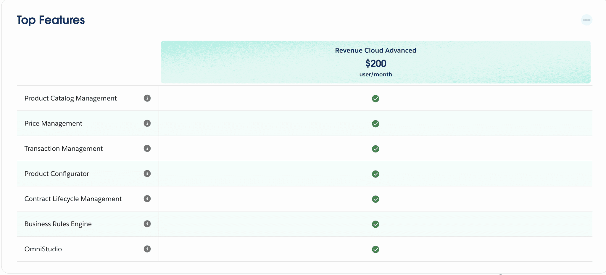 CPQ RCA Salesforce : comparatif complet avec CPQ classique - Cloud ...